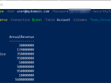 Powershell Cmdlets Getting Started Guide