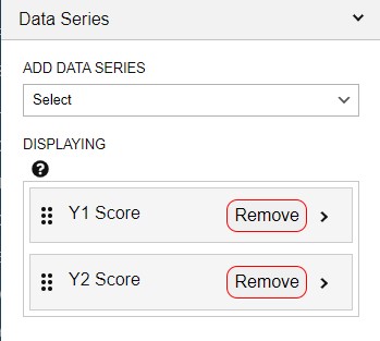 Scatter Plot Wcms Template Feature Gallery Cdc