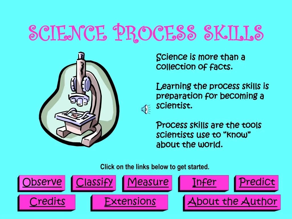 5 Scientific Process Skills For Any Students Centre For Elites 5-scientific-process-skills-for-any-students-centre-for-elites