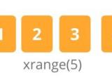 Python Xrange Everything You Need To Know