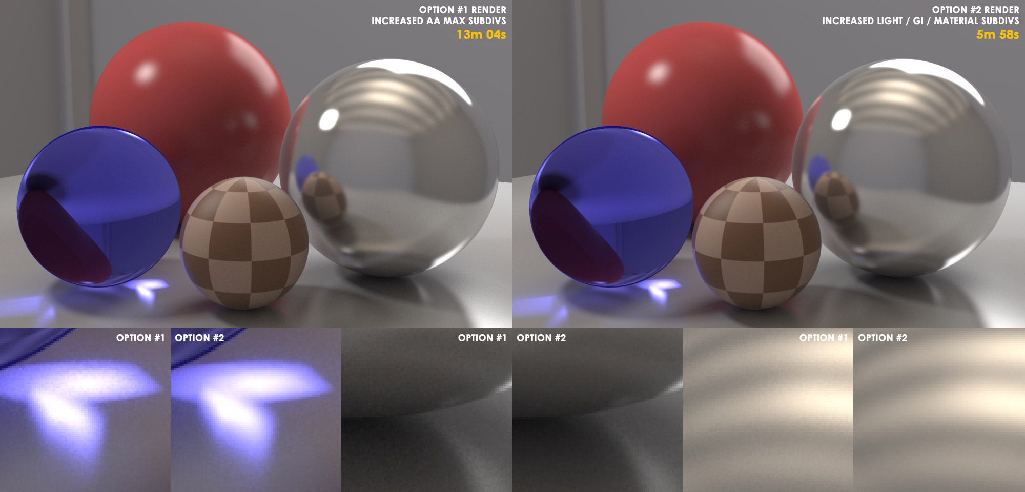 Otimização do V-Ray | Aulas 3D