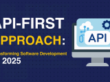 Api First Approach Transforming Software Development 2025 Champsoft
