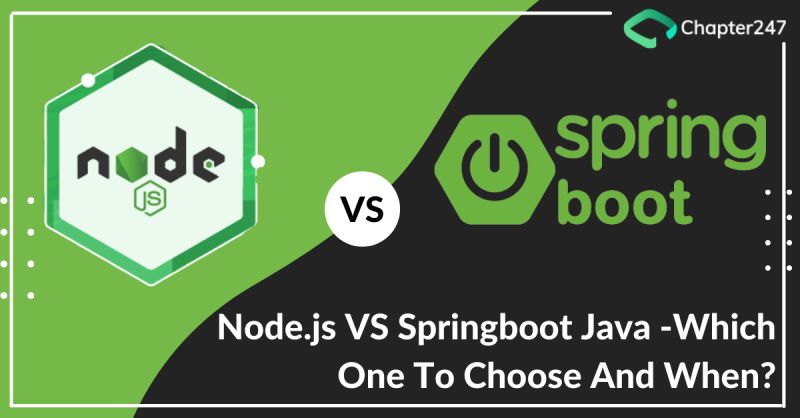 Nodejs Vs Spring Boot - Download Creative Landscape Pattern | Full HD