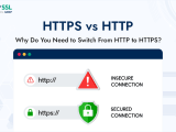Http Vs Https Key Differences Security Standards Explained