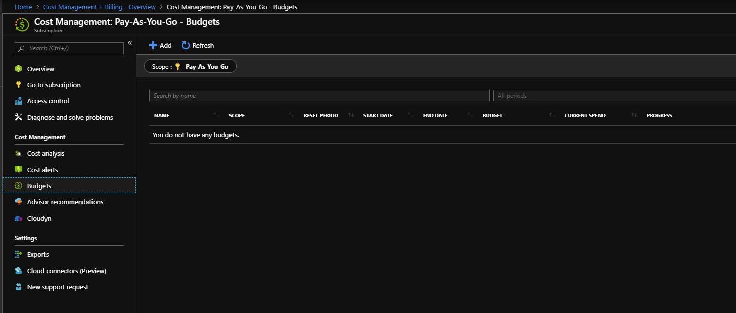 Creating an Azure Budget: A must for test-dev! | CheckYourLogs.Net