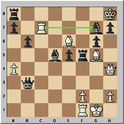 The GM Journey of Amon Simutowe | Knights Chess Academy Zimbabwe