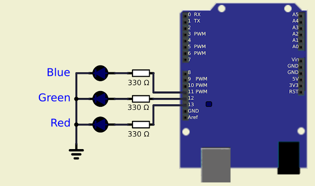 Arduino String Compare From Serial Monitor