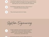 Top 11 Differences Between Software Engineering And System Engineering