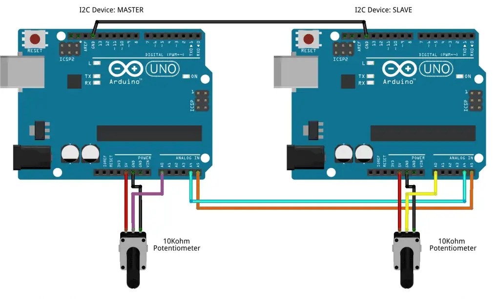 How To Create Arduino Circuit Diagram » Wiring Today
