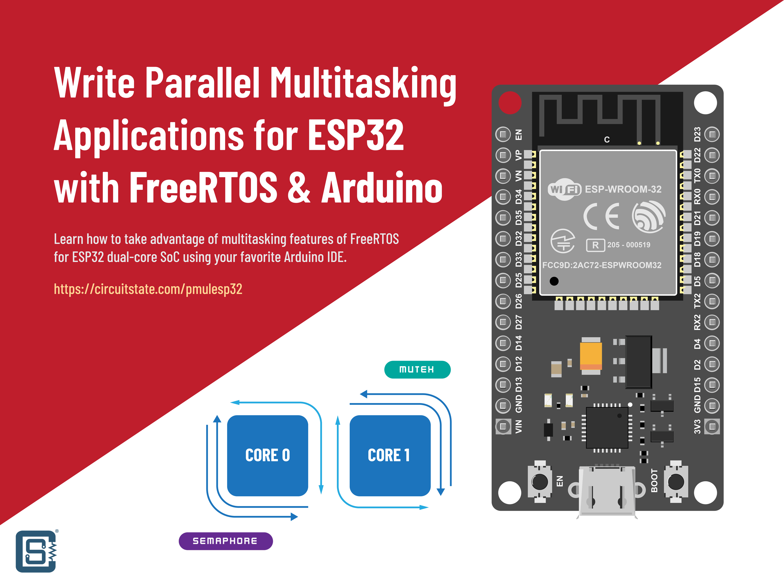 How to Write Parallel Multitasking Applications for ESP32 using FreeRTOS & Arduino ...