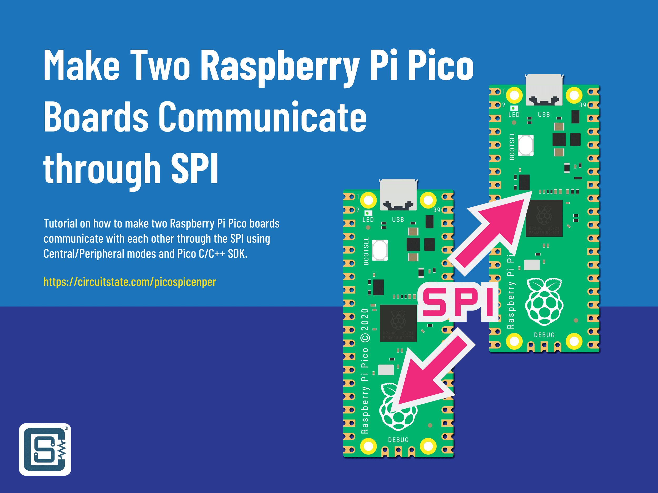 Making Two Raspberry Pi Pico Boards Communicate Through Spi Using Cc Sdk Circuitstate