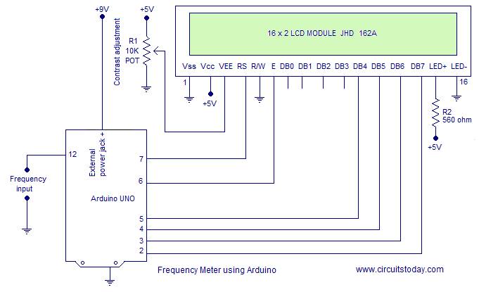 Digital Frequency Meter Circuit Diagram - Circuit Diagram