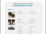 Machine Application Charts Cjwinter