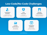 A Low Code No Code App Development How To Succeed