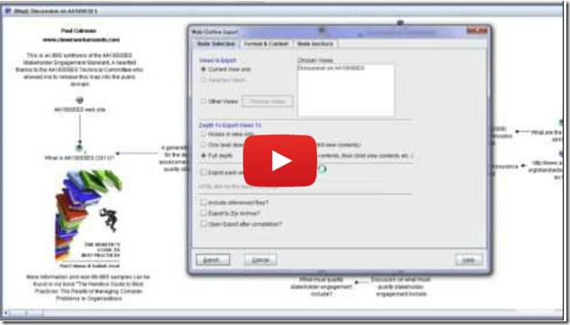 New videos: Demonstrating the value of Dialogue Mapping – CleverWorkarounds