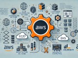 Aws Devops Services Cloudaid