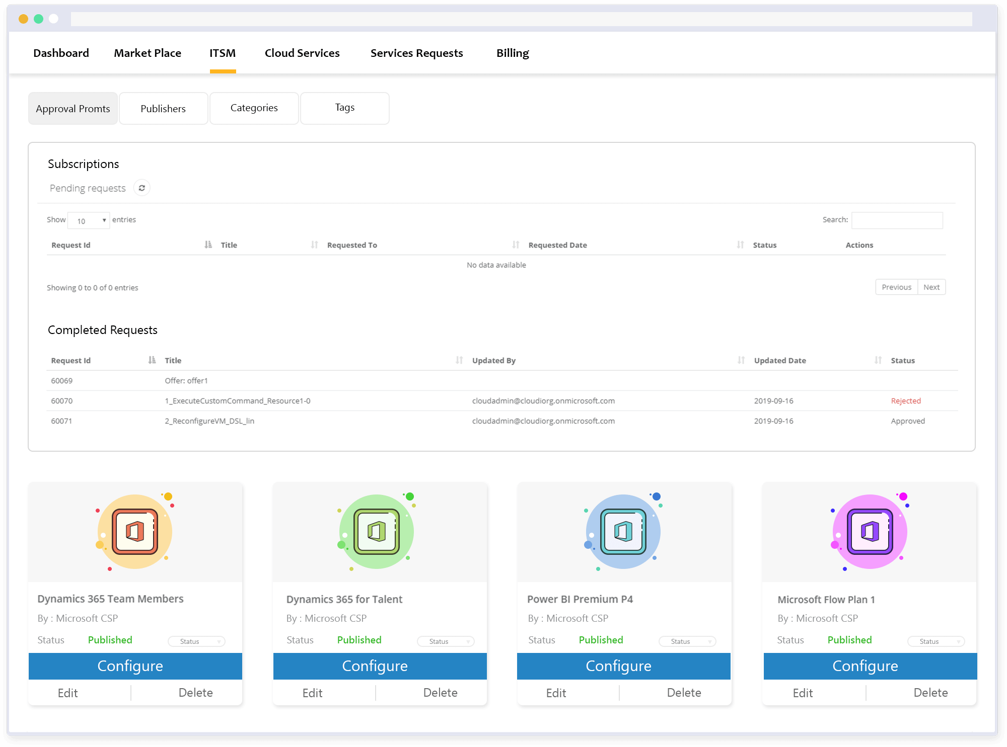 Digital Transformation Partner Hybrid It Enterprise Cloud Solutions