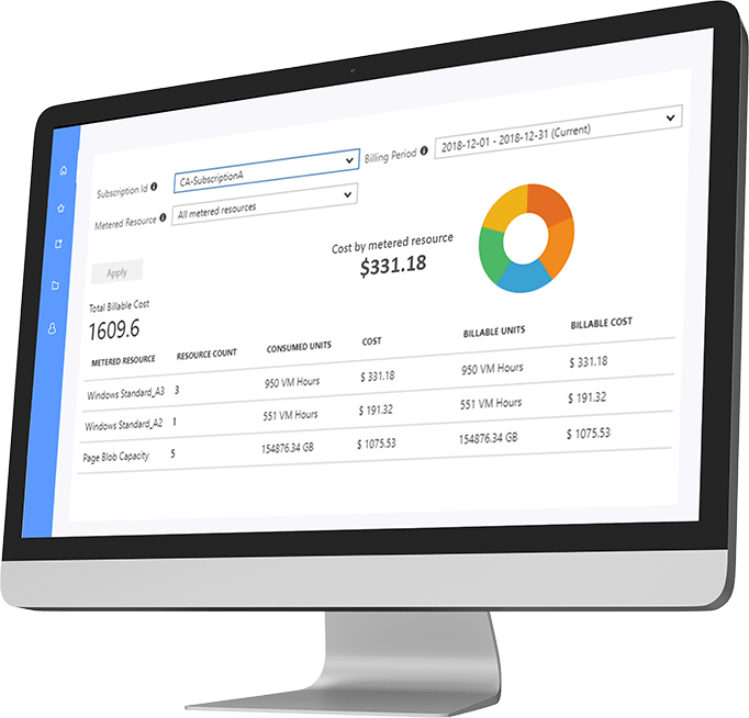 Cloud Management Platform For Digital Transformation Cloud Assert