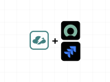 Enterprise Integration Cloudbolt