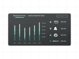 Continuous Cost Optimization Cloudbolt