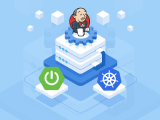 Deploy A Spring Boot Application In Kubernetes Pod Using Jenkins Ci Cd