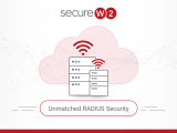 Best Radius Server For Enterprise In 2026 Guide Cloud Radius