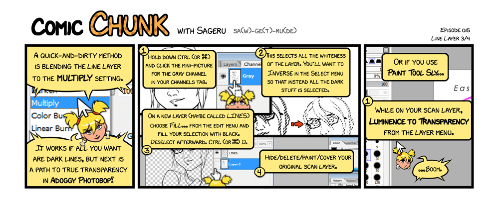 Comic Chunk #15: Line Layer 3/4 – Cloudscape Comics