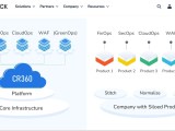 30 Cloud Computing Tools To Simplify Cloud Management