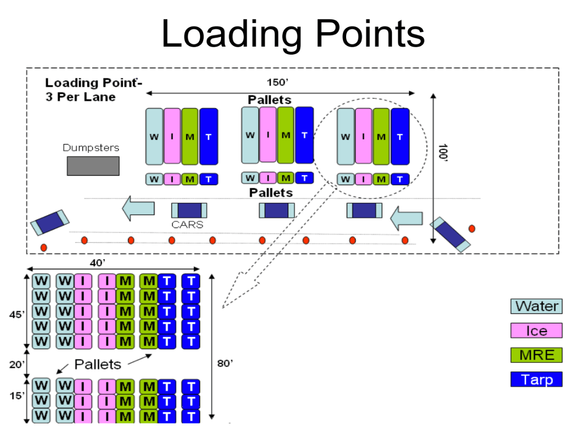 POD Training for Emergency Response in a Disaster - Coastside Buzz