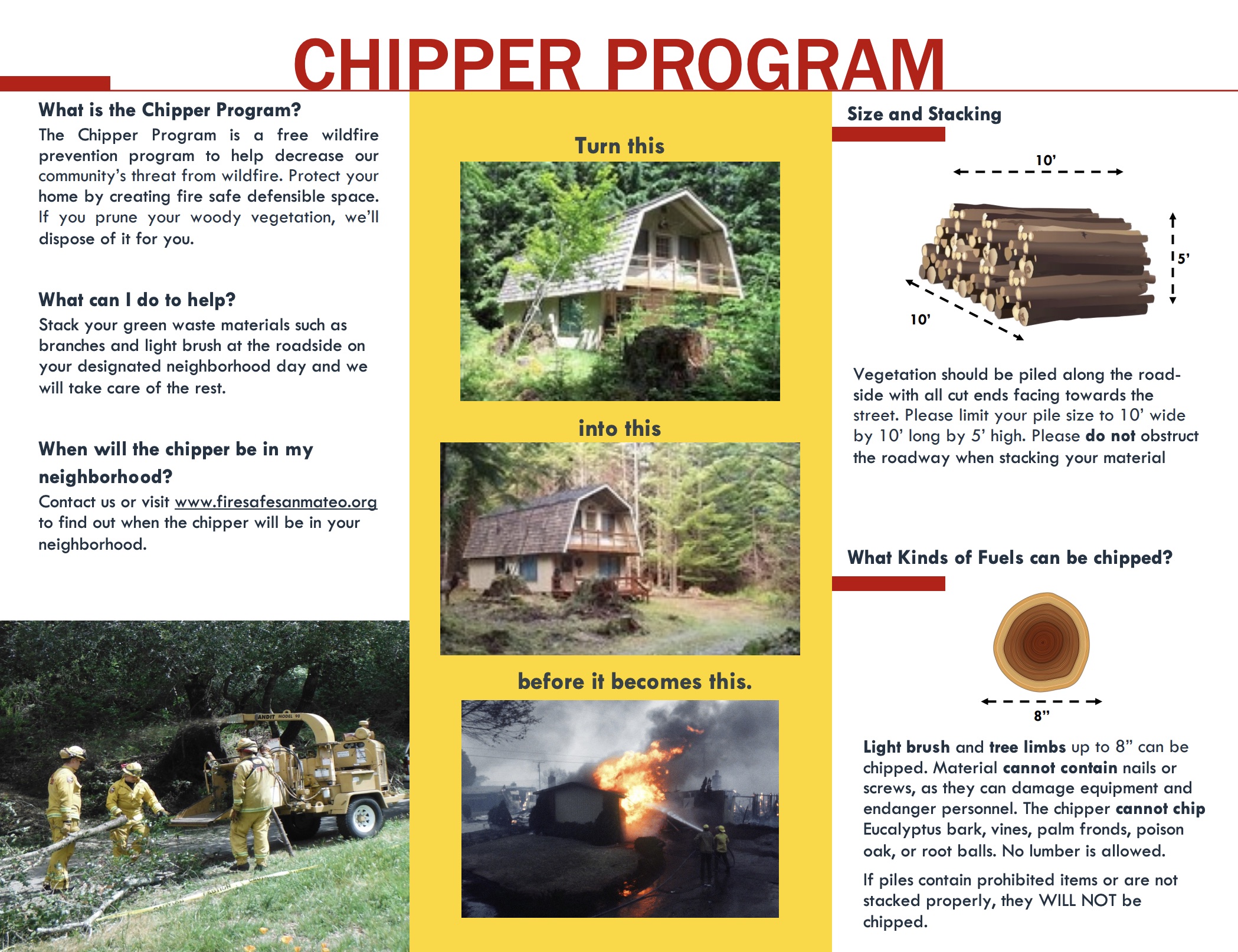 Get Ready! Neighborhood Chipper Program 2022 Back in May for El Granda, Moss Beach, Montara ...