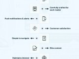 News App Development With Code Brew Labs
