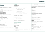 Code Bo Python 3 Cheat Sheet
