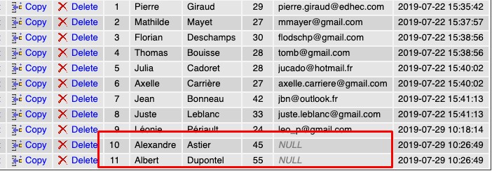 SQL INSERT INTO – Data Insertion in database – Programming Code Examples