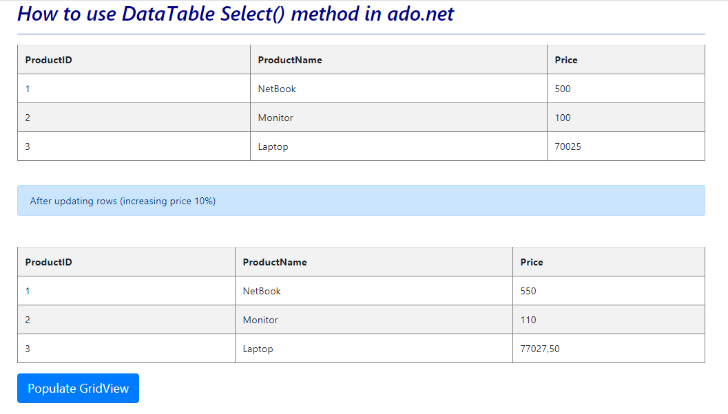 How To Select Data From A Datatable Using Aspnet Programming Code