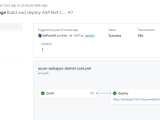 How To Deploy Net Apis On Azure Using Github Actions Code4it