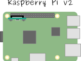 Codebug Activity Raspberry Pi Controlled Codebug With I2c