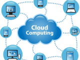 Cloud Computing Storage Virtulization Codec Networks