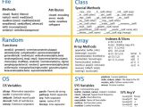 Python Coding Cheat Sheet Code Conquest
