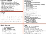Ruby Coding Cheat Sheet Code Conquest
