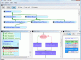Codedrawer The Ultimate Visual Solution For C C