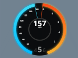 Speedometer Code In Javascript Codehim