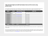Html Table With Fixed Header And First Column Codehim