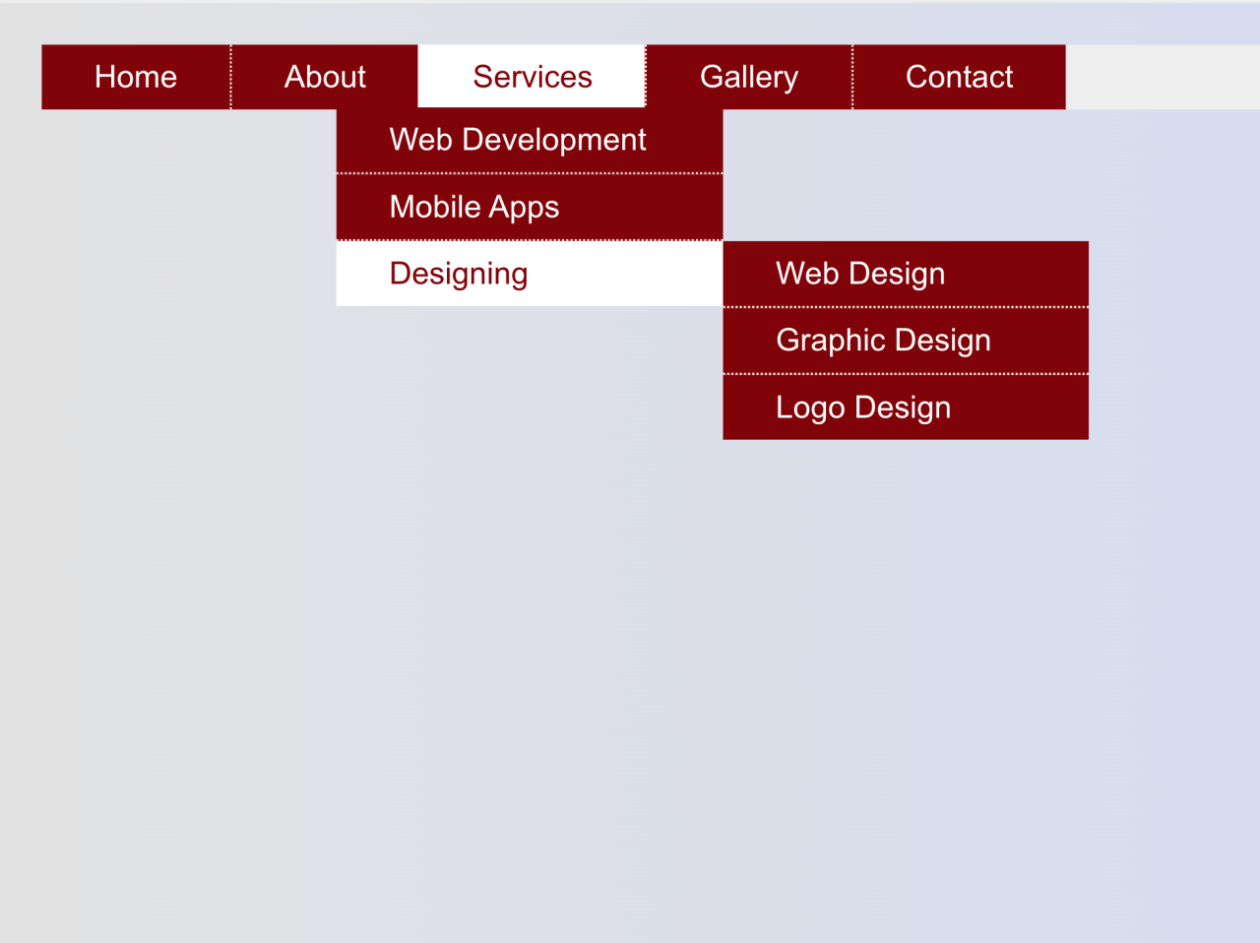 Responsive Dropdown Sidebar Menu Using Html Css And Javascript — Codepel 8628