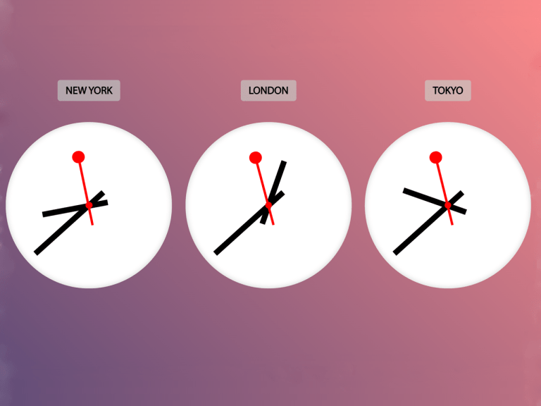 Display Analog Clock In React Js — Codepel