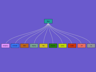 JavaScript Binary Tree Visualization — CodePel