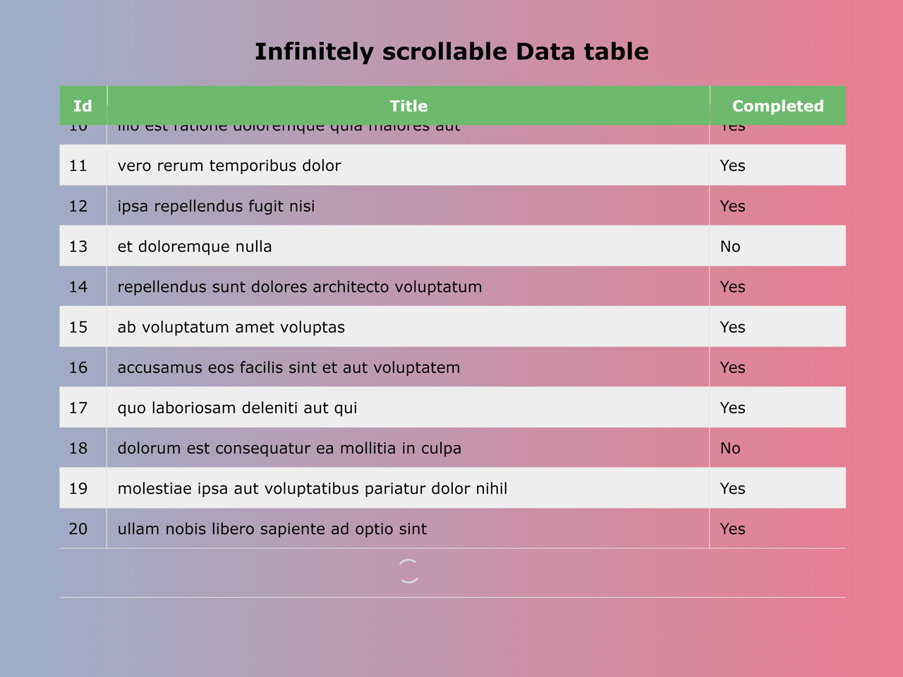 JavaScript Data Table Library — CodePel