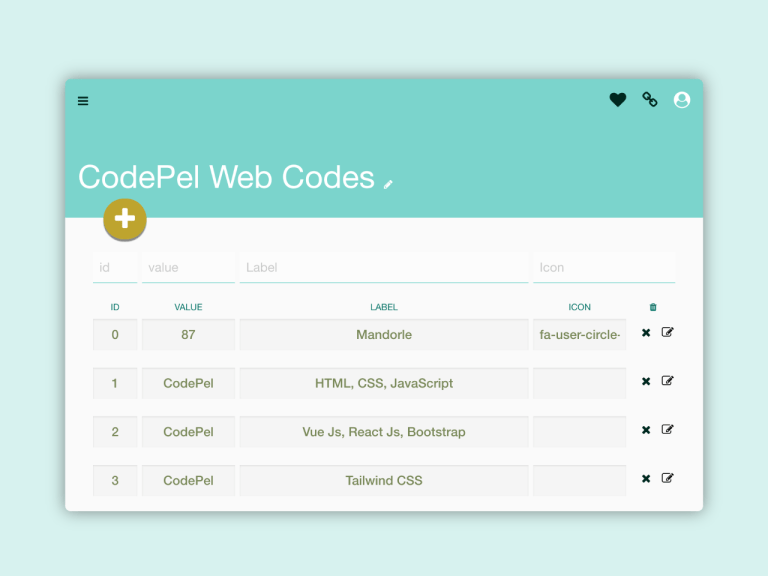 Dynamically Add Or Remove Table Row Using Vuejs — Codepel
