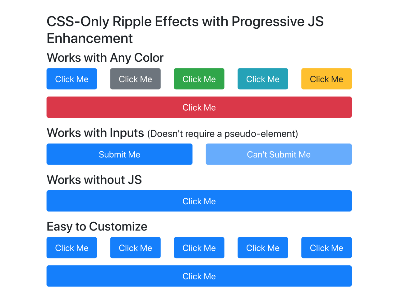 Material Design Like Button Ripple Effect in CSS — CodePel