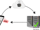 Barcode Database Management System Codereadr