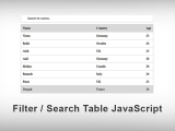 How To Create A Filter Search Html Table Using Javascript Coderglass
